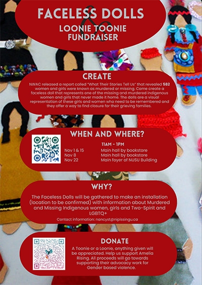 Faceless Doll Project session 1 | Nipissing University