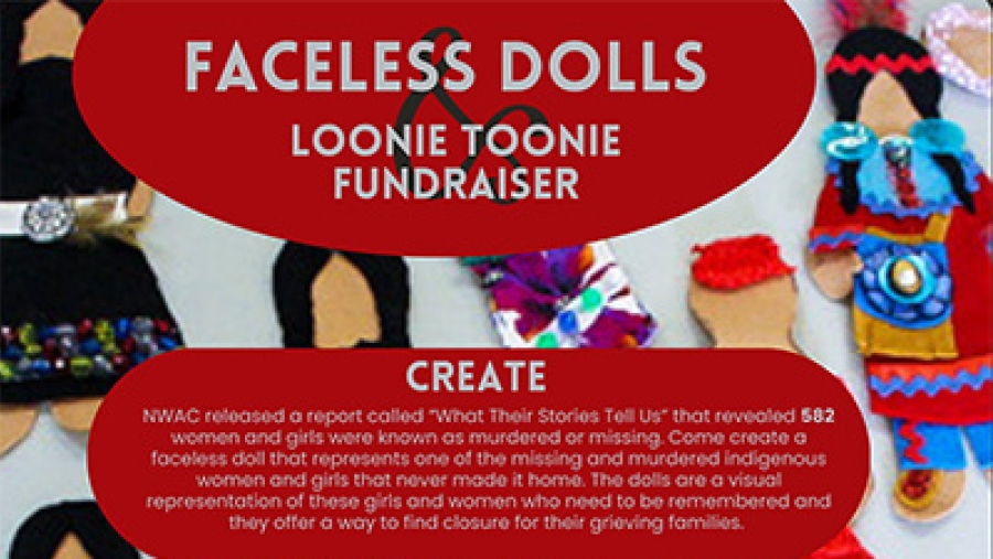 Faceless Doll Project Session 2 | Nipissing University